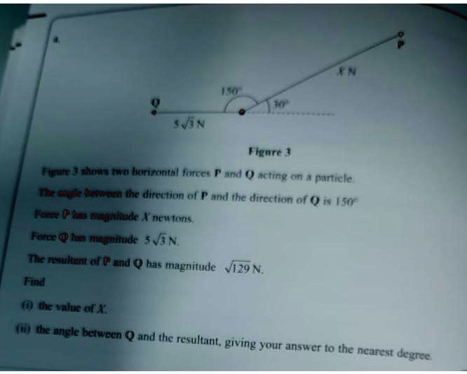 SOLVED: Figure 3 Figure 3 shows two horizontal forces P and Q acting on ...