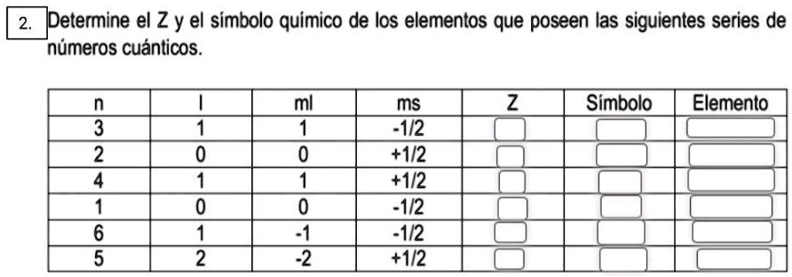 SOLVED: determina el z y el simbolo quimico de los elementos que poseen ...