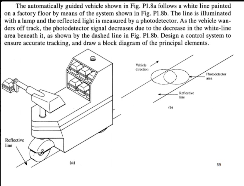 SOLVED: The automatically guided vehicle shown in Fig. Pl. 8a follows a ...
