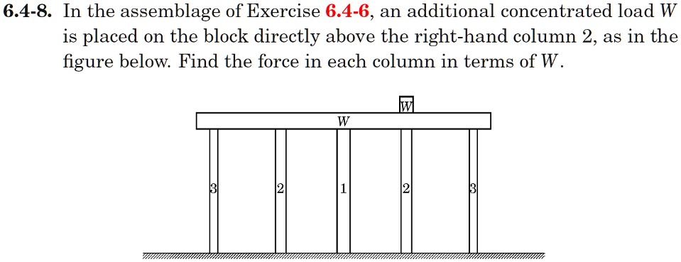 SOLVED: A rigid rectangular block of weight W is supported in a ...