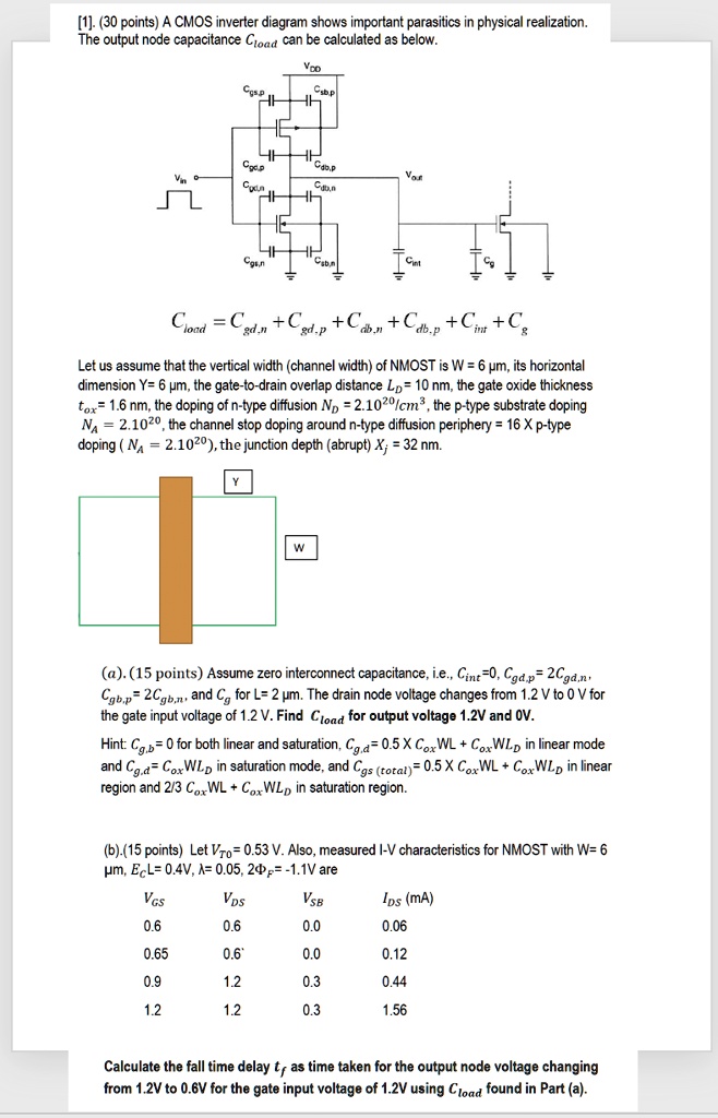 SOLVED: [1]. (30 points) A CMOS inverter diagram shows important parasitics in physical ...