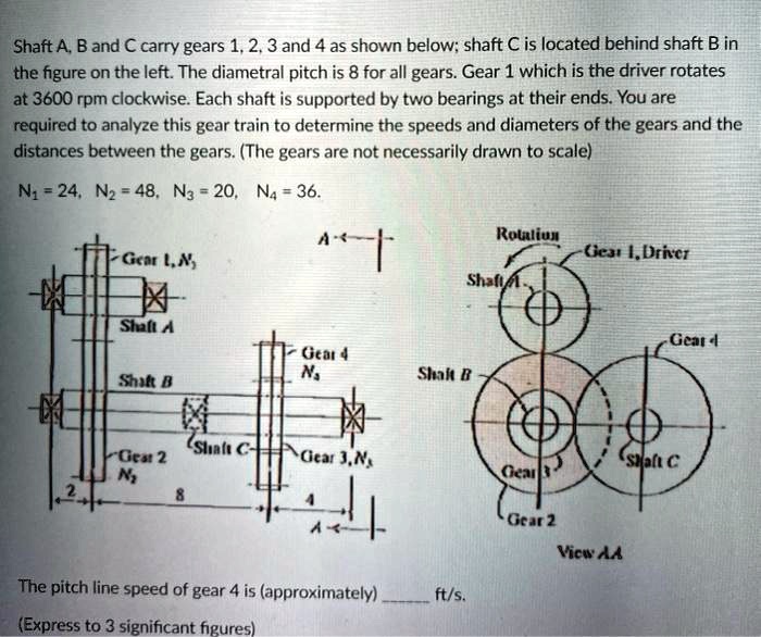 Shaft A, B and C carry gears 1, 2, 3 and 4 as shown below; shaft C is ...