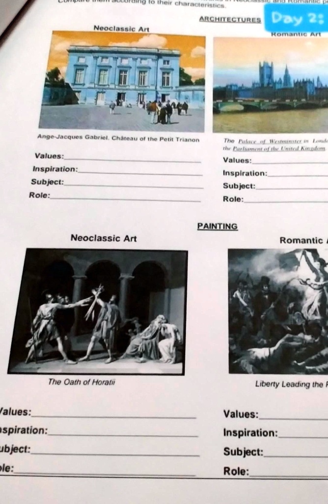 SOLVED: Activity 3: Below are the best examples of artworks in ...