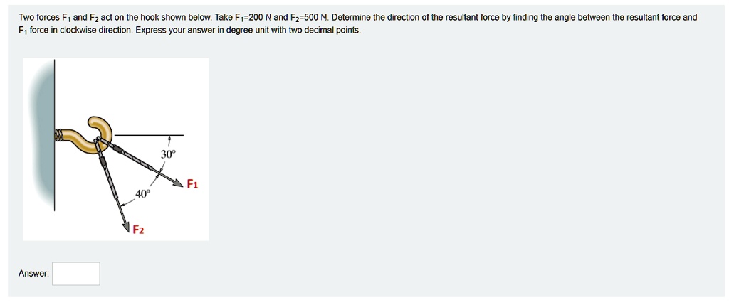 two forces f1 and f2 act on the hook shown below take f1200 n and f2500 ...