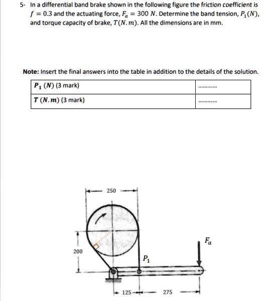 5- In a differential band brake shown in the following figure the ...