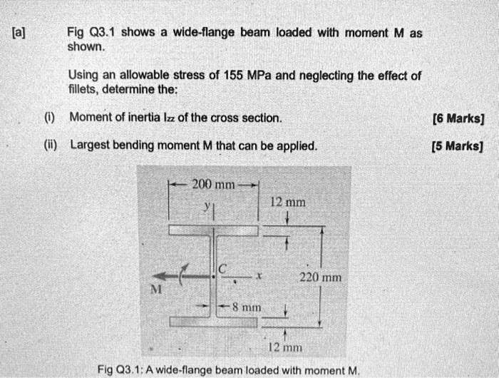 SOLVED: Fig Q3.1 shows a wide-flange beam loaded with moment M as shown ...