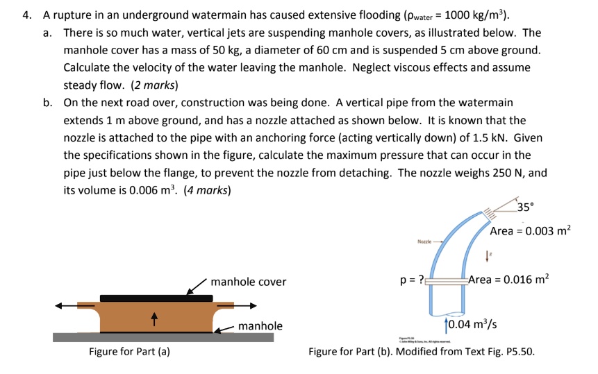 SOLVED: A rupture in an underground water main has caused extensive flooding (Pwater = 1000 kg/m ...