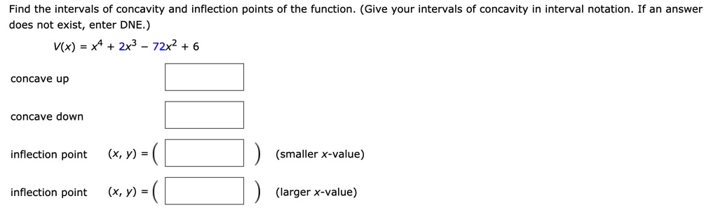 SOLVED: Find the intervals of concavity and inflection points of the function: (Give your ...