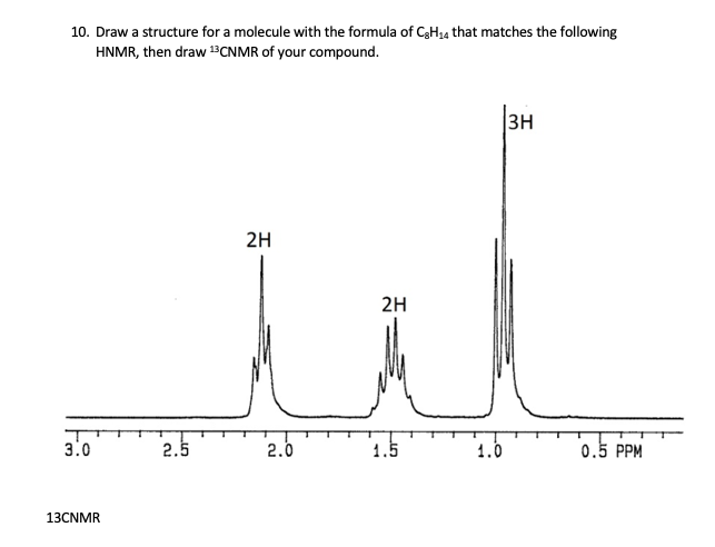 draw a structure for a molecule with the formula of c8h14 that matches ...