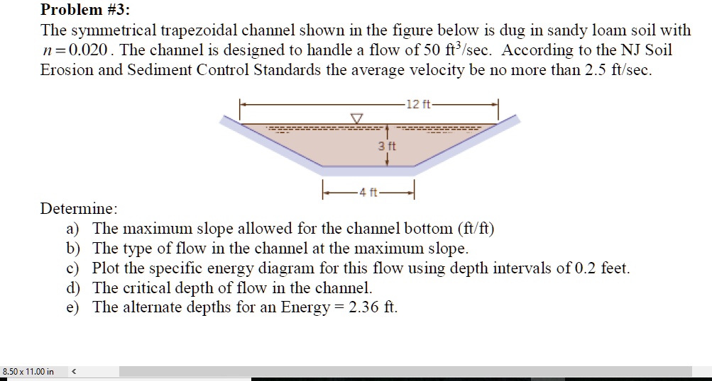 SOLVED: The symmetrical trapezoidal channel shown in the figure below ...