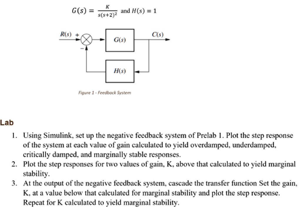 K G(s) = (K)/(s(s+2)^2) and H(s) = 1 R(s) + G(s) C(s) H(s) Figure 1 ...