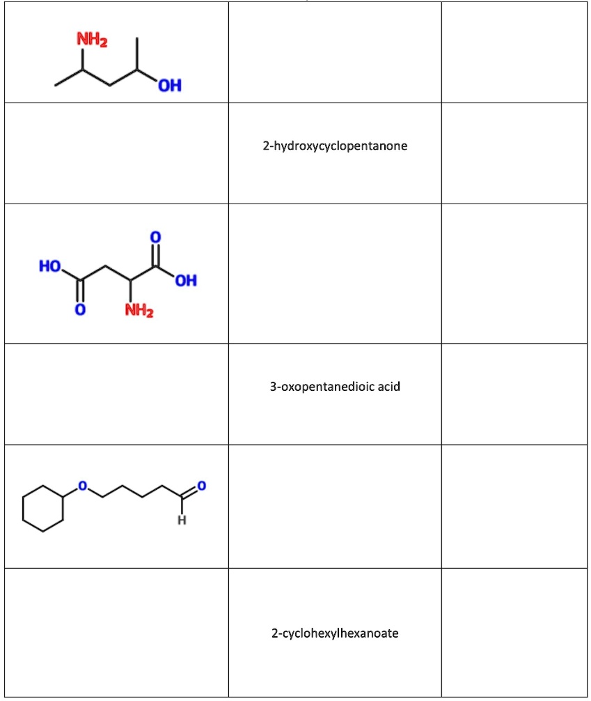 SOLVED: Write the IUPAC names of the following organic compounds if ...