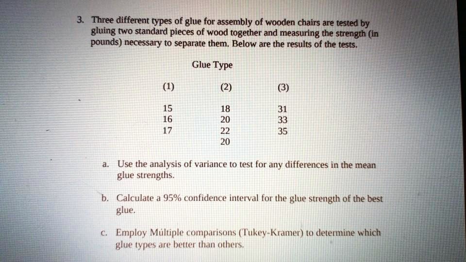 Wood Glue Strength Test at Barry Burson blog