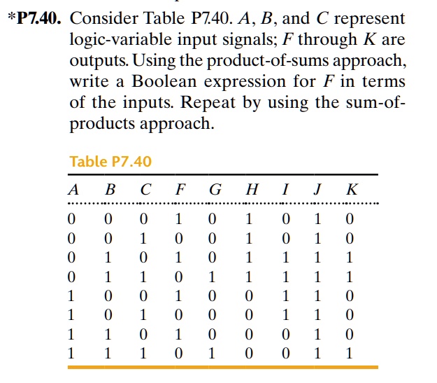 *P7.40. Consider Table P7.40. A, B, and C represent logic-variable input signals; F through K ...