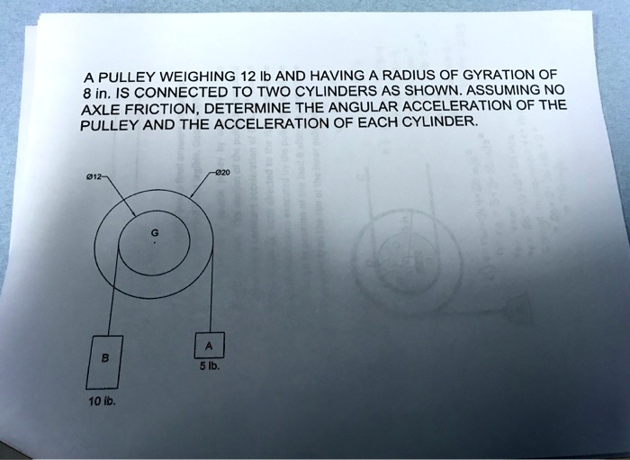 A PULLEY WEIGHING 12 lb AND HAVING A RADIUS OF GYRATION OF 8 in. IS ...
