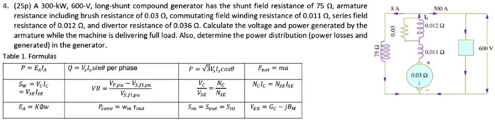SOLVED: Texts: 4.(25p) A 300-kW, 600-V, long-shunt compound generator ...