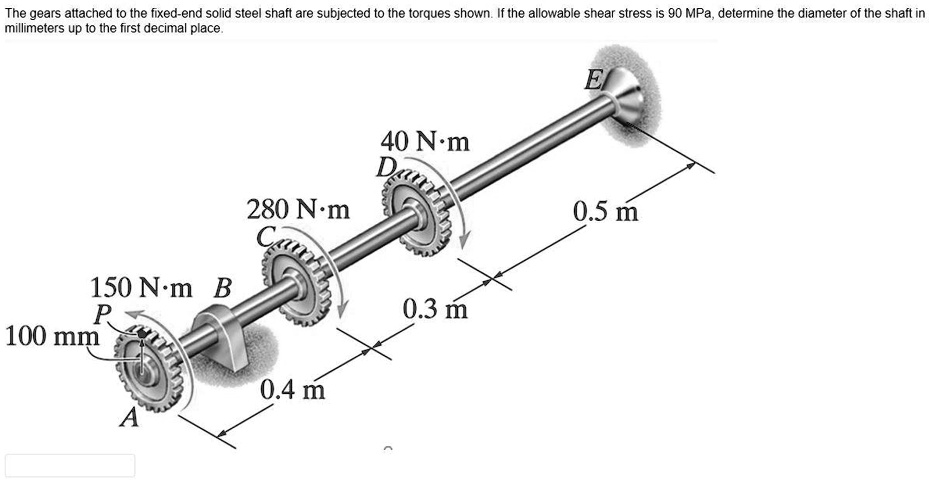 The gears attached to the fixed-end solid steel shaft are subjected to ...