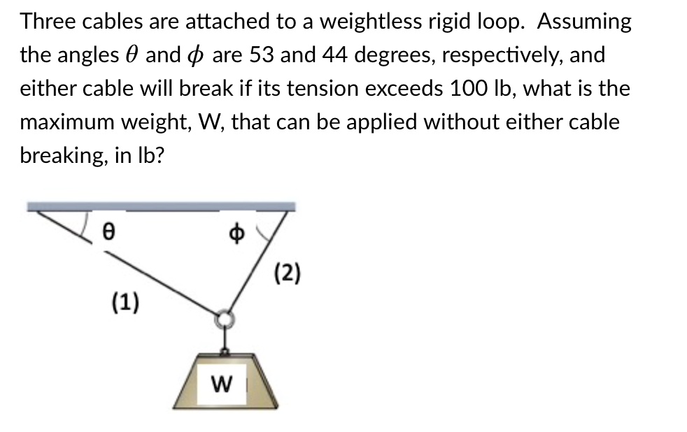 Three cables are attached to a weightless rigid loop. Assuming the ...