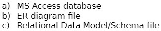 SOLVED: 1. The MS Access database 2. ER Diagram 3. Relational Data ...