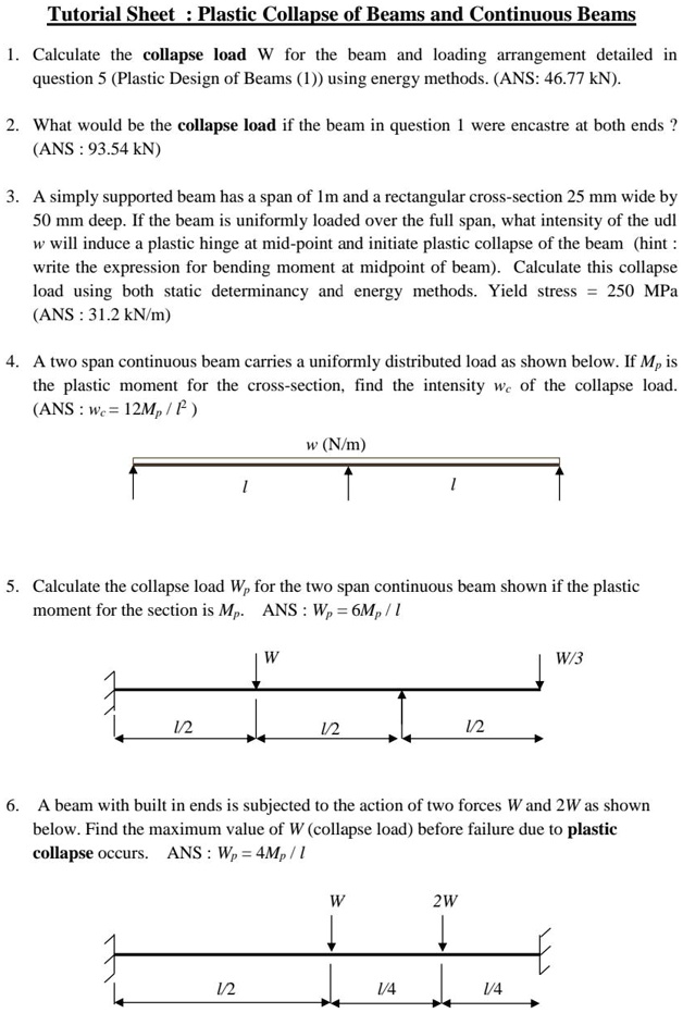 tutorial sheet plastic collapse of beams and continuous beams calculate the collapse load for ...