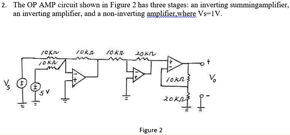 SOLVED: 2. The OP AMP circuit shown in Figure 2 has three stages: an inverting summingamplifier ...