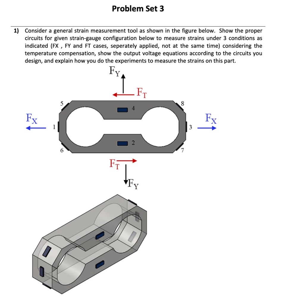 SOLVED: Problem Set 3 Consider a general strain measurement tool as ...
