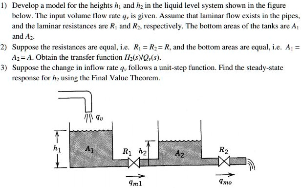 SOLVED: Develop a model for the heights h and h in the liquid level ...