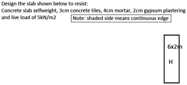 Reinforced concrete, f'c = 28 MPa, fy = 414, using method 3 of ACI ...