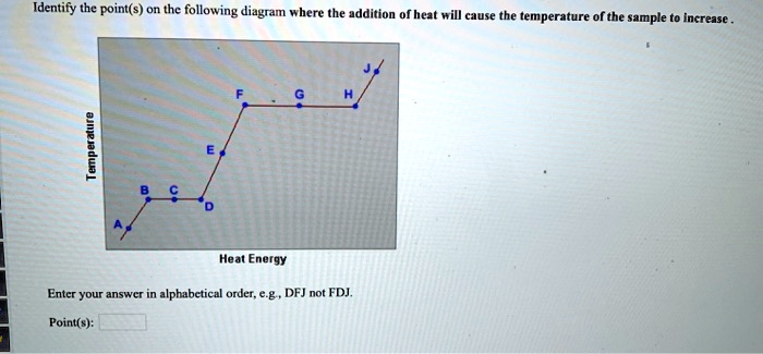 identify the points on the following diagram where the addition of heat ...