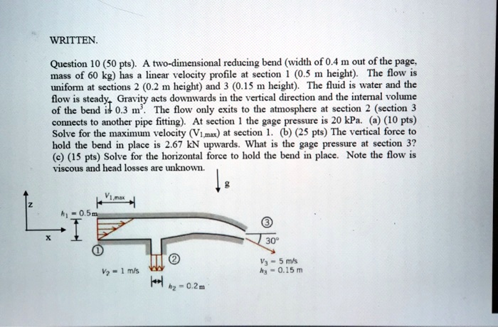 WRITTEN. Question 10 (50 pts). A two-dimensional reducing bend (width ...