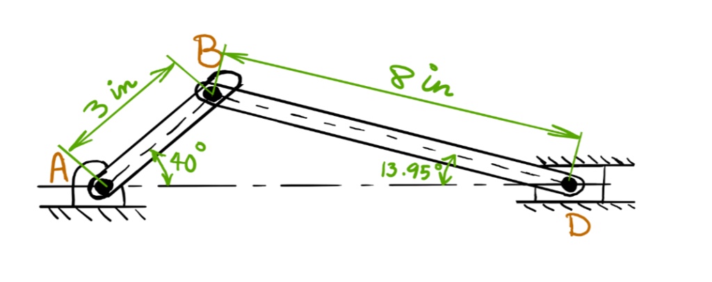 SOLVED: In the crank mechanism shown, if the piston D moves to the ...