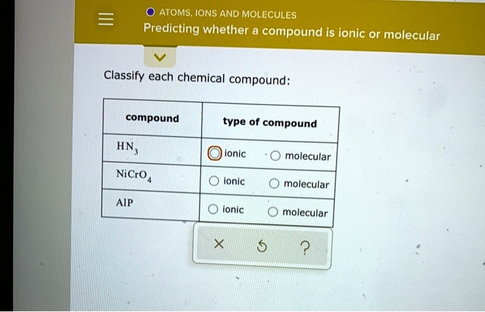 SOLVED: ATOMS; IONS AND MOLECULES Predicting whether a compound is ionic or molecular Classify ...