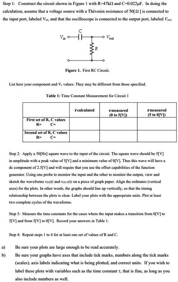 SOLVED: Please fill the table also. Step: Construct the circuit shown in Figure with R = 47kÎ ...