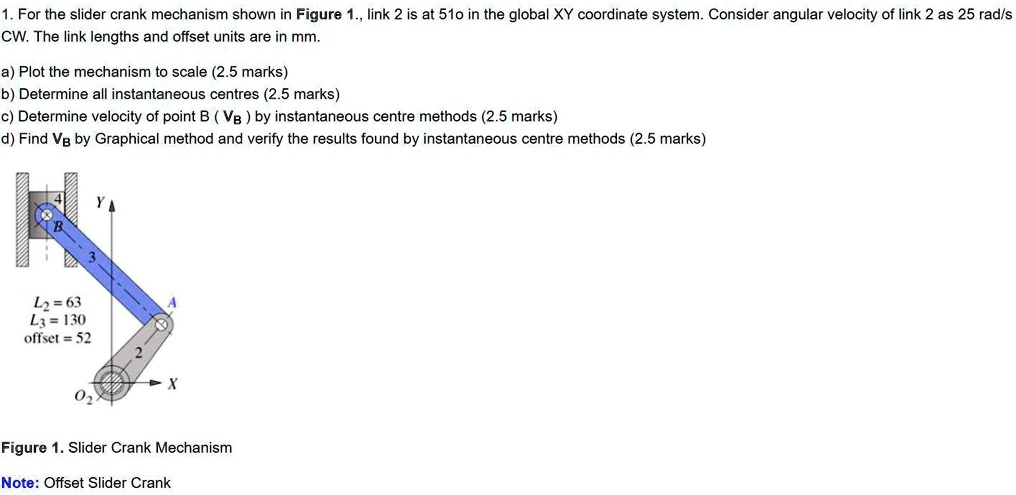 SOLVED: For the slider crank mechanism shown in Figure 1, link 2 is at ...