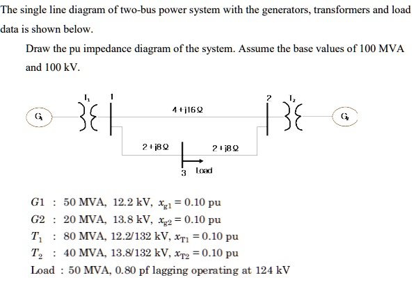 SOLVED: The single line diagram of two-bus power system with the generators, transformers and ...