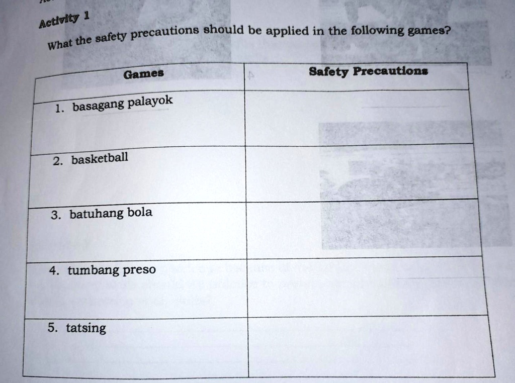SOLVED: Activity 1: What safety precautions should be applied in the ...