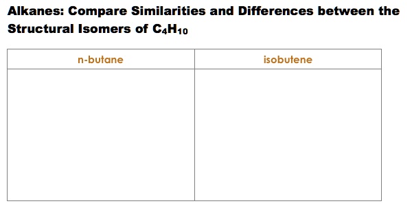 SOLVED: Alkanes: Compare Similarities and Differences between the ...