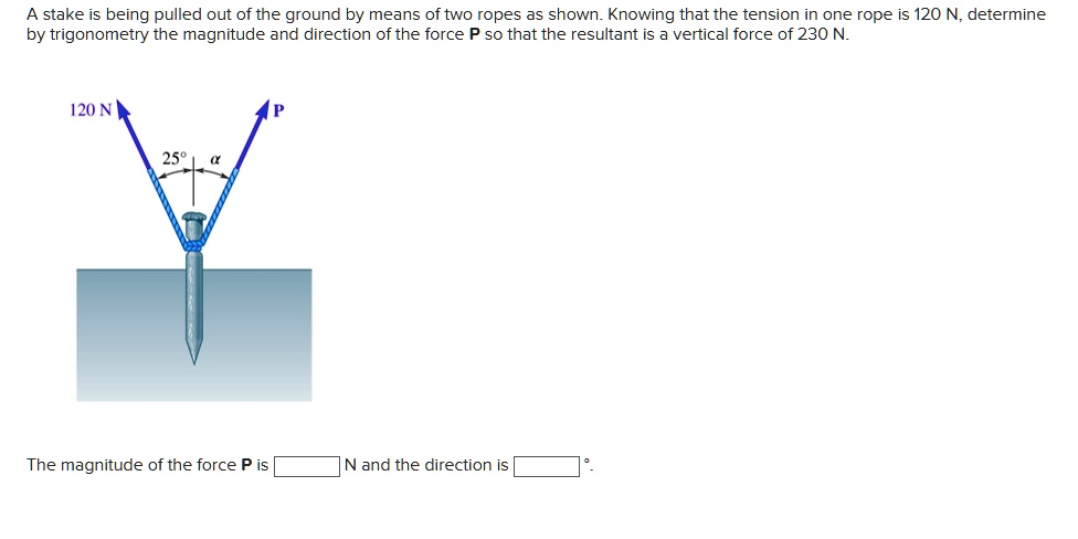 a stake is being pulled out of the ground by means of two ropes as ...