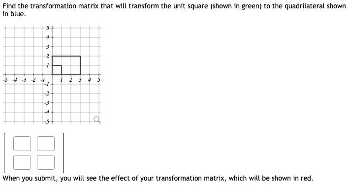 SOLVED: Find the transformation matrix that will transform the unit square (shown in green) to ...