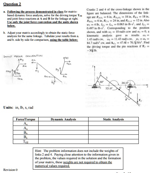 SOLVED: Cranks 2 and 4 of the cross-linkage shown in the figure are balanced. Following the ...