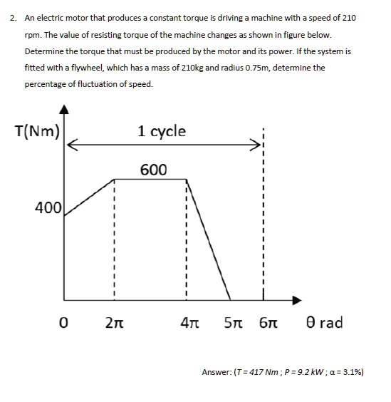 2. An electric motor that produces a constant torque is driving a ...