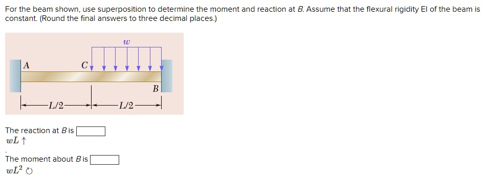 For the beam shown, use superposition to determine the moment and reaction at B. Assume that the ...