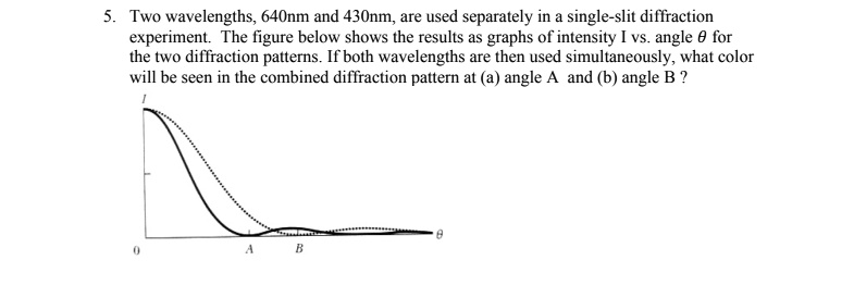 5. Two wavelengths, 640nm and 430nm, are used separately in a single ...