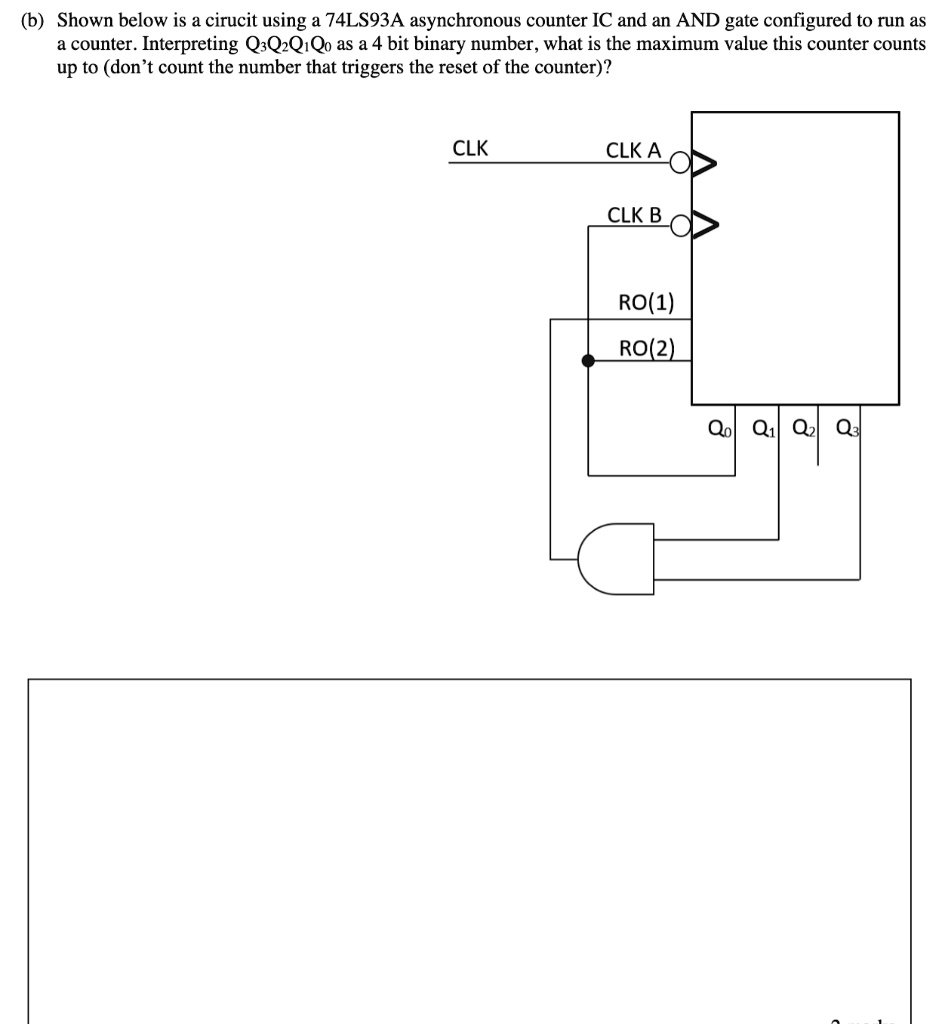 SOLVED: (b) Shown below is a circuit using a 74LS93A asynchronous counter IC and an AND gate ...
