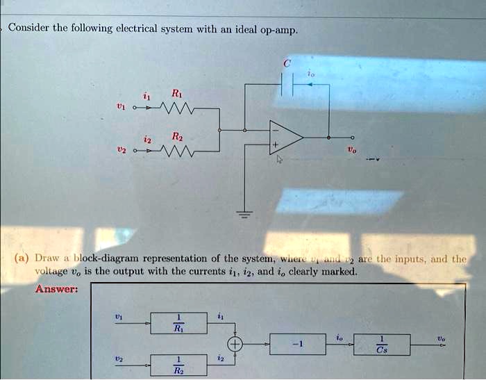 SOLVED: Consider the following electrical system with an ideal op-amp: Ri VVV i2 R2 MM a) Draw a ...