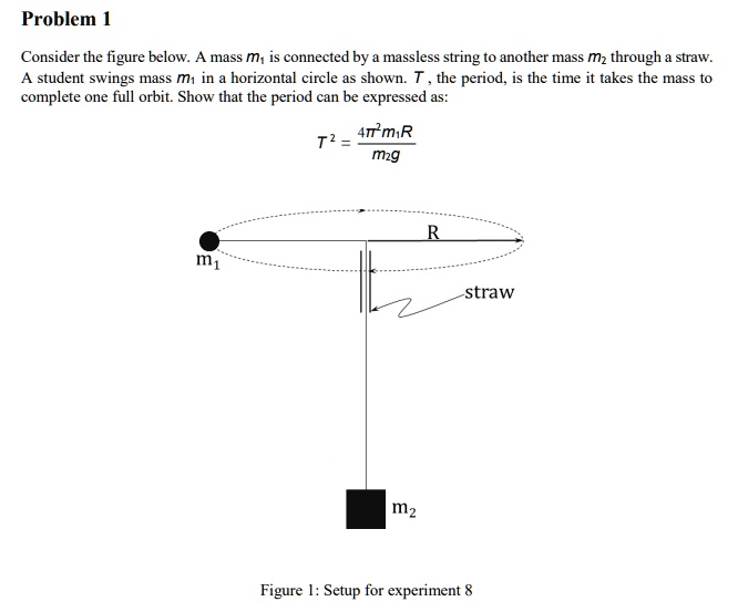 SOLVED: Consider the figure below: A mass m is connected by a massless ...