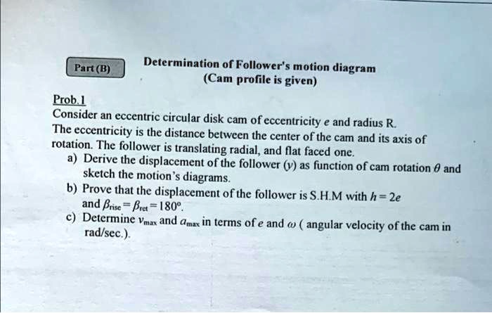 SOLVED: Part (B) Determination of Follower's motion diagram (Cam profile is given) Problem ...