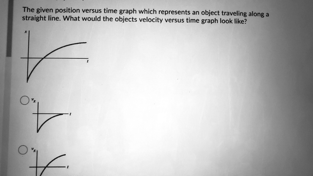the given position versus time graph which represents an object traveling straight line along ...