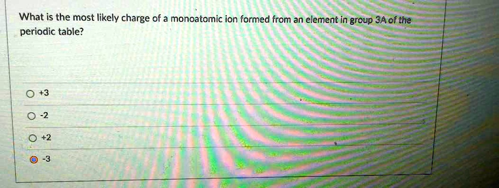what is the most likely charge of a monoatomic ion formed from an ...