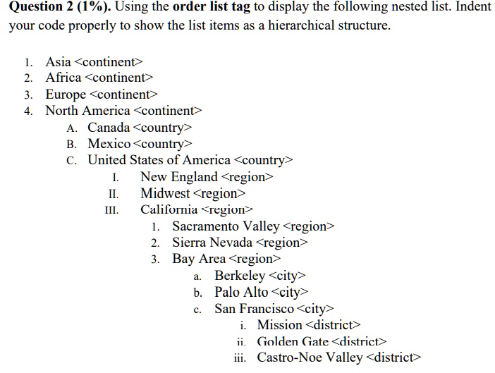 Solved Question 2 1 Using The Ordered List Tag To Display The Following Nested List Indent 